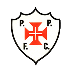 Detalhe de clube | FPF